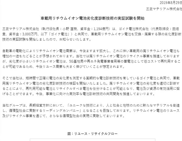 日経電子版「速報プレスリリース」掲載 - Goiku Battery Co.,Ltd